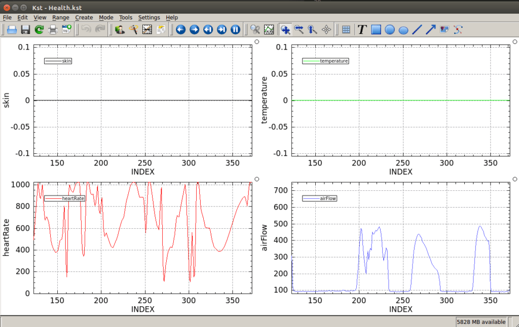 How To Send Data From An Arduino Bt Or 101 To Pc In Real Time Mis 9407
