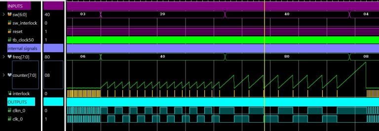 Clock Generator In A Fpga Full Code Mis Circuitos