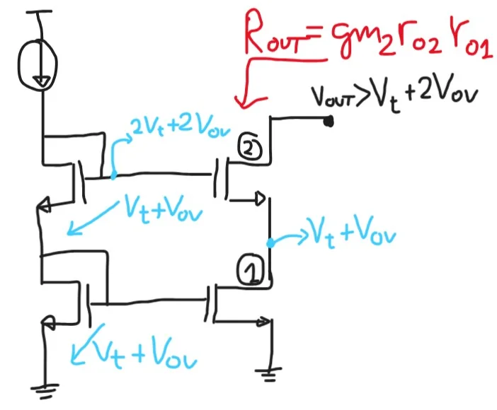 Nmos Cascode Stage On Amplifiers Or Current Mirror In Cmos Mis Circuitos